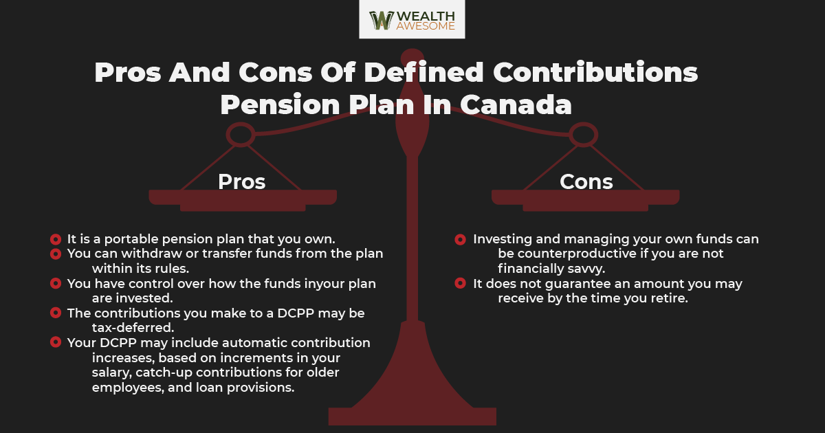 Defined Contribution Pension Plan in Canada (DCPP): How it Works