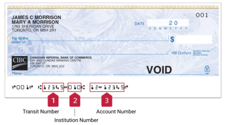 Understanding Your Bank Routing Number in Canada (2025)